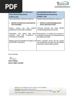 Afrikaans Sentence Structure Guide | PDF | Subject (Grammar) | Verb
