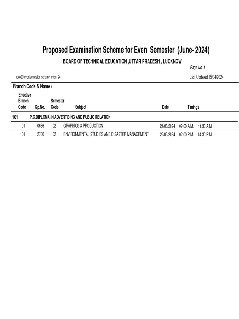 Proposed Examination Scheme For Even Semester (June-2024) | PDF | Engineering | Internet Of Things