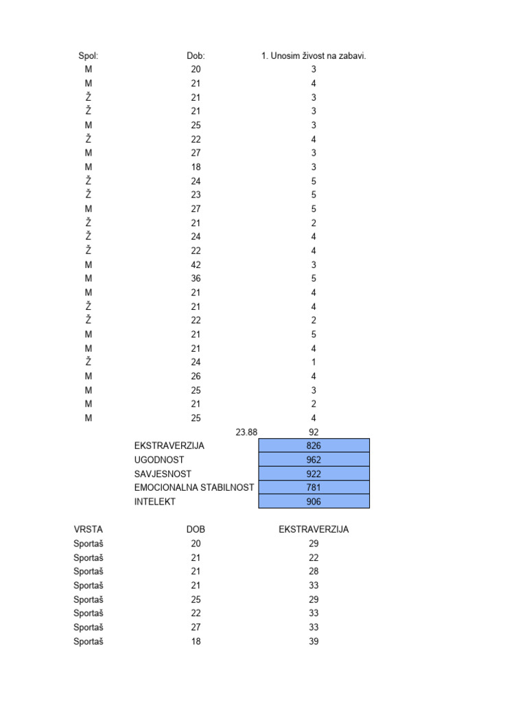 Upitnik Za Sportaše (Odgovori) | PDF