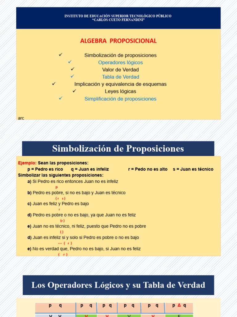 Valor de Verdad - Tabla, Simplificaciones | PDF | Proposición | Matemáticas