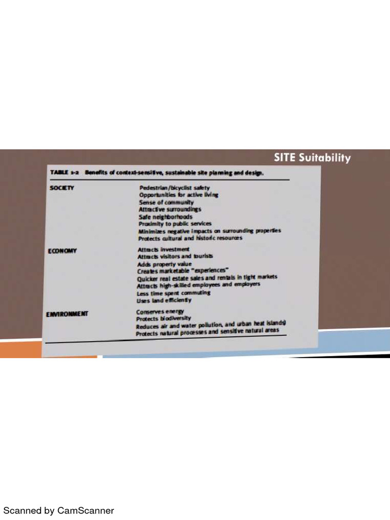 Scanned Document Compilation | PDF