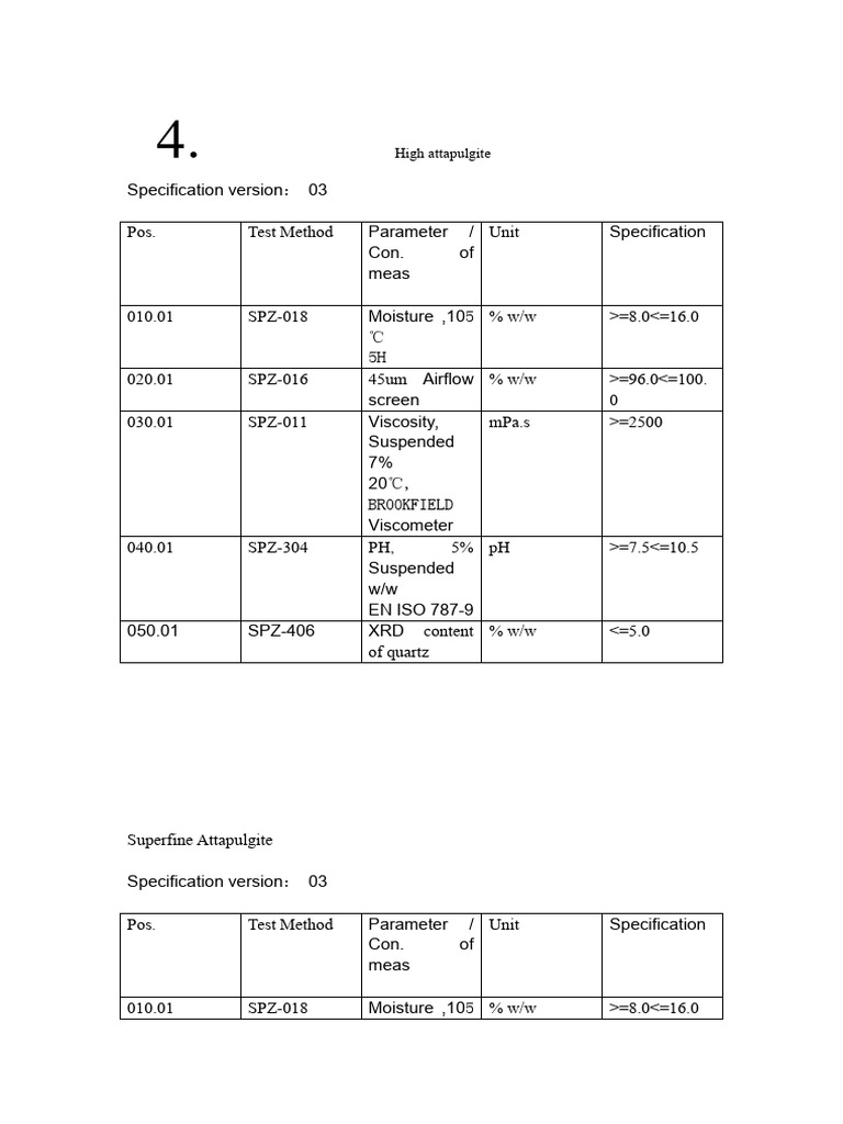 Lubricating Oil Thickener | PDF | Soft Matter | Liquids