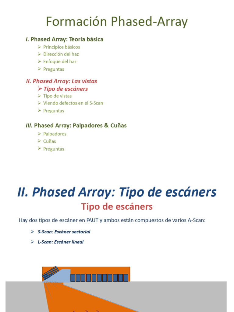 2011 Phased Array Training Part 02 Español | PDF | Tecnología e ingeniería