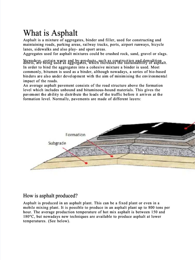 pdf-what-is-aphalt | PDF