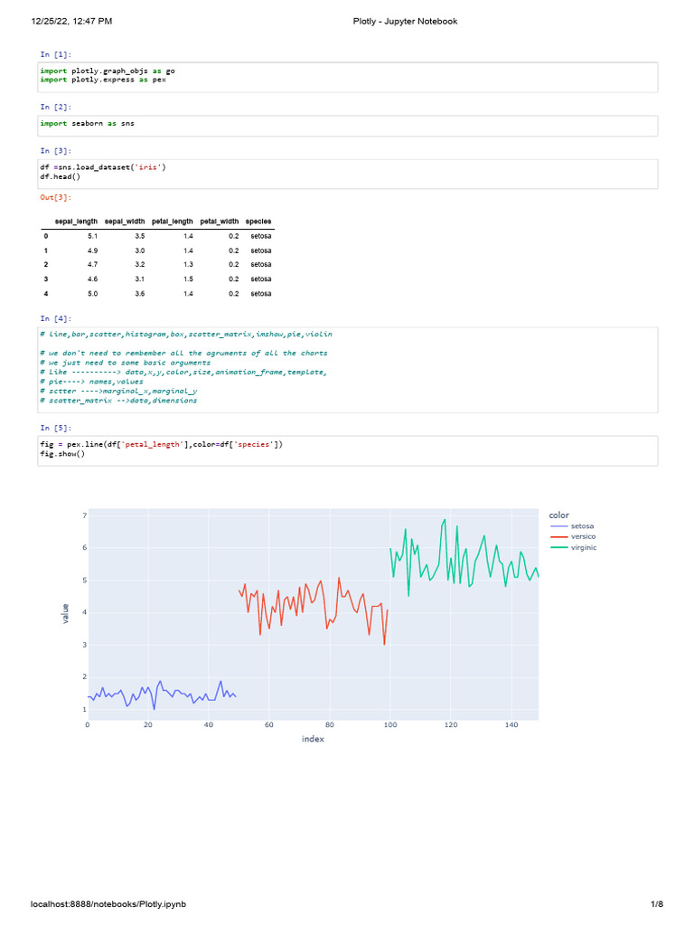PLOTLY | PDF