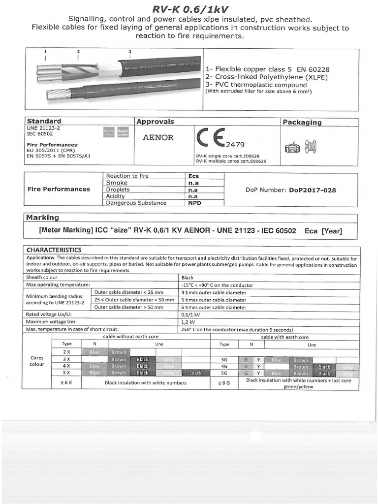 RVK DATA SHEET (1) | PDF