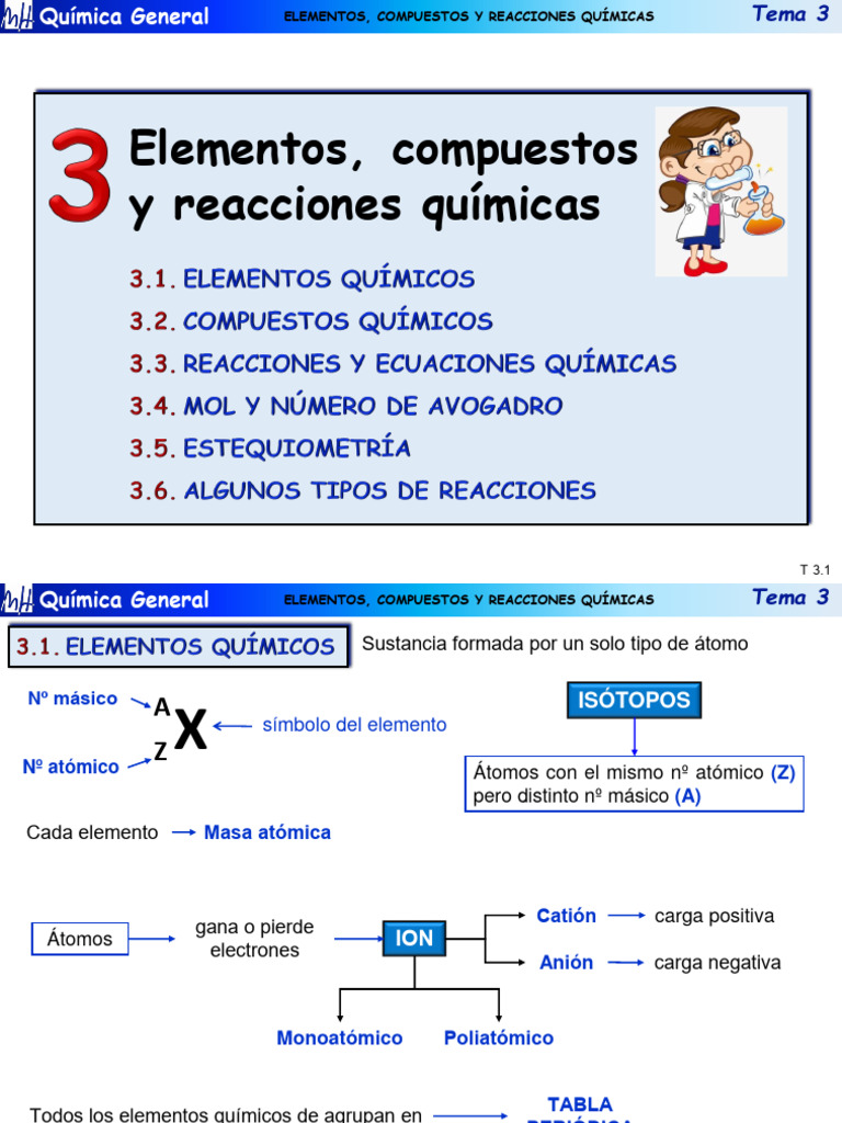 Tema 3. Elementos Compuestos y Reacciones Quimicas | PDF | Compuestos químicos | Química