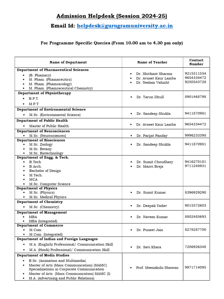 Admission Helpdesk (Session 2024-25) | PDF | Vocational Education | Qualifications