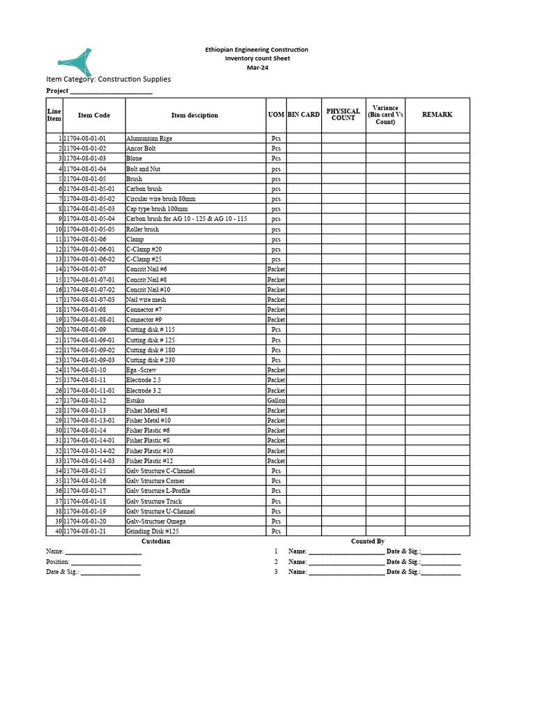 All Catagory Inventory Count Form (3rd Q(1) | PDF | Concrete | Wire