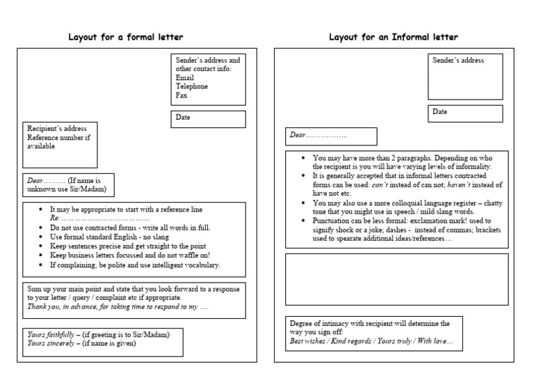 Layout For Formal and Informal Letters | Download Free PDF | Human ...