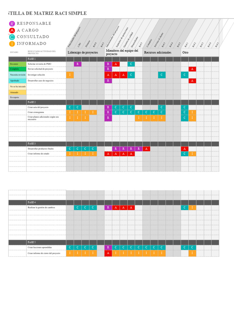 IC Simple RACI Matrix 11452 ES | PDF