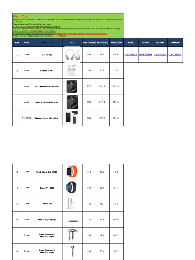 Mike YM Products Lists-.Xlsx - Ym-Shop | PDF | Apple Inc. | Mobile Computers