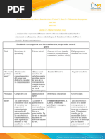 Método JSI - Job Strain Index | PDF