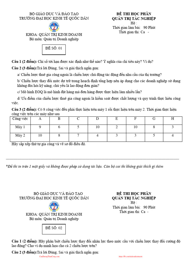 Quan Tri Tac Nghiep 2 - On Tap qttn2 | PDF