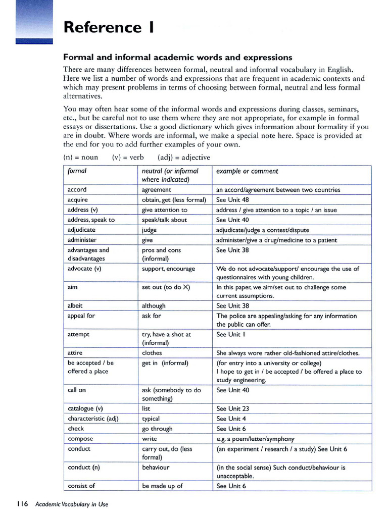 Academic Vocabulary - Reference | PDF