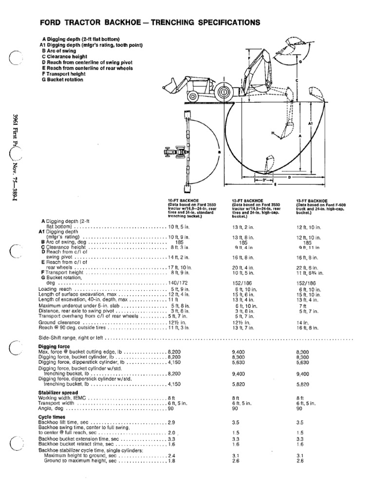 Ford Backhoe Specs Info | PDF