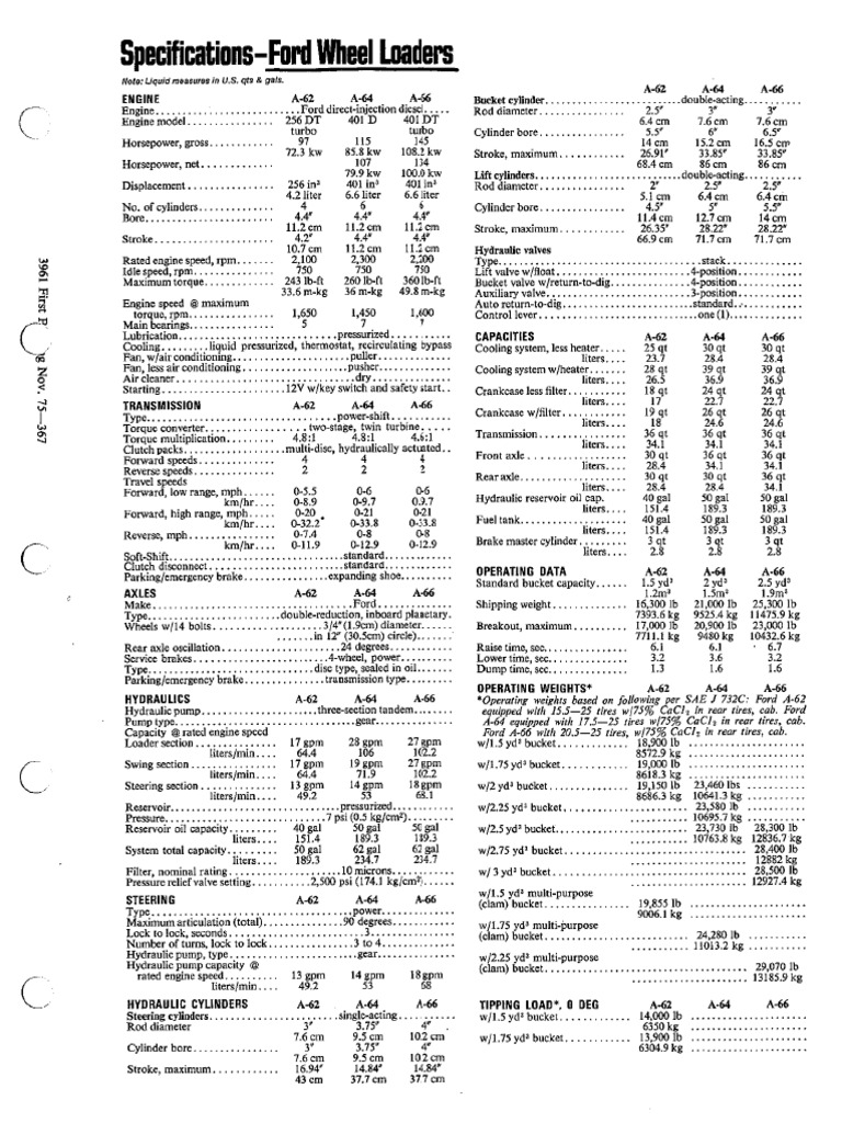 Ford Wheel Loader Specs | PDF