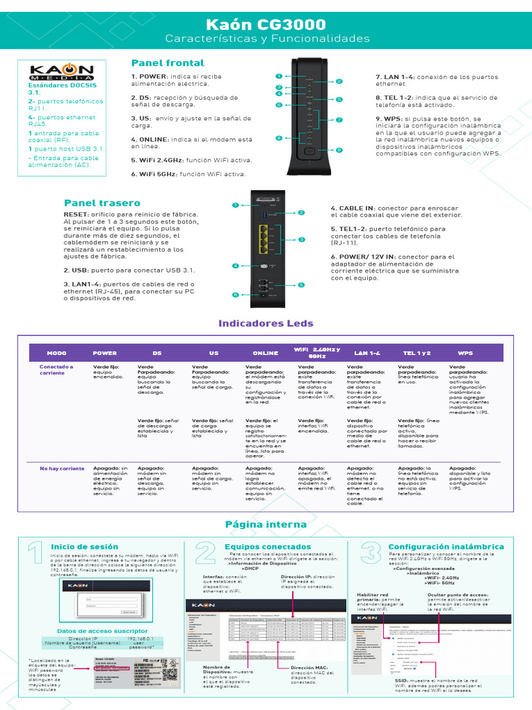 Infografia Kaon CG3000 | PDF | Wifi | Módem