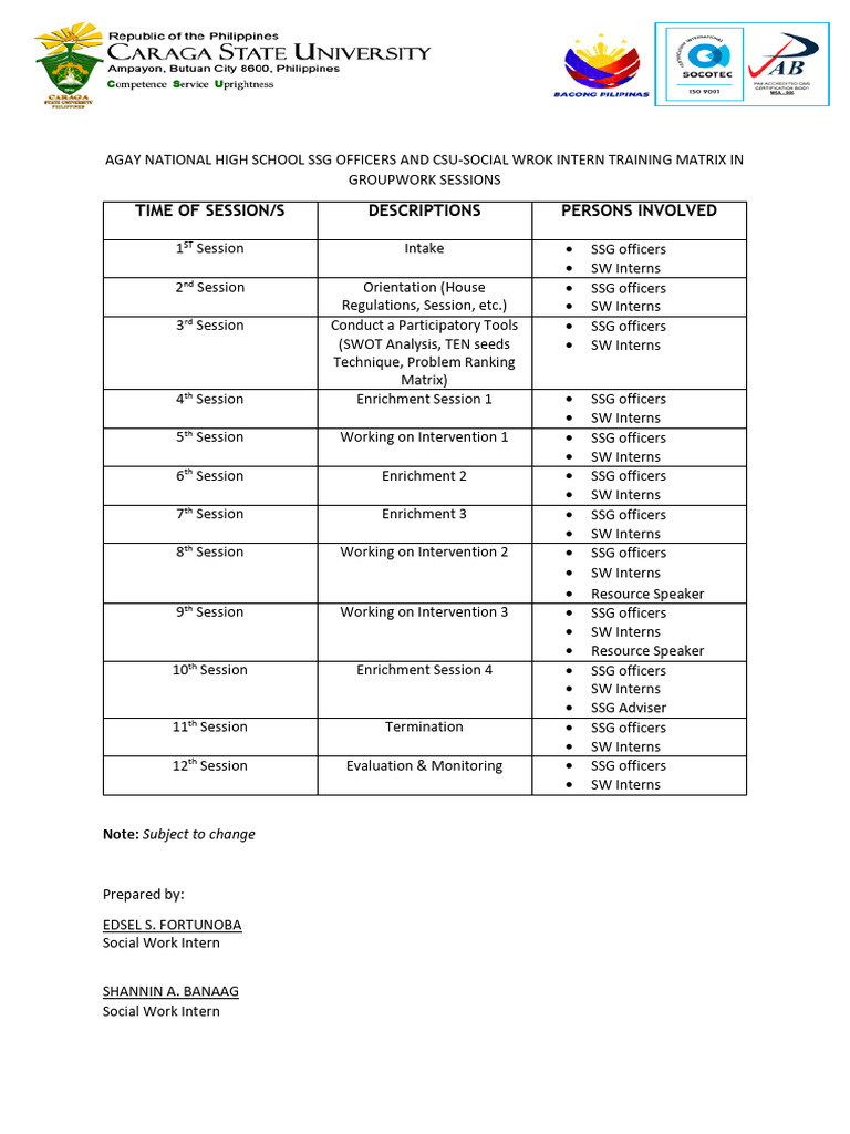 SSG Officers Training Matrix at Agay High | PDF