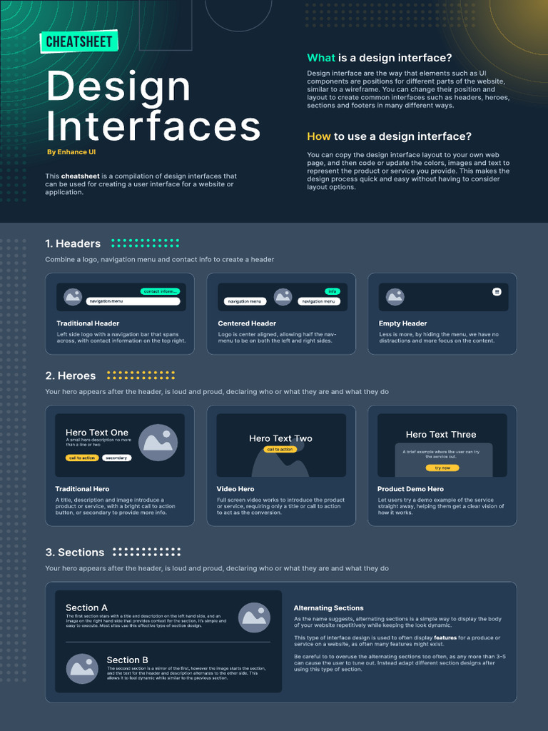 Design Interface Cheatsheet | PDF | Page Layout | User Interface
