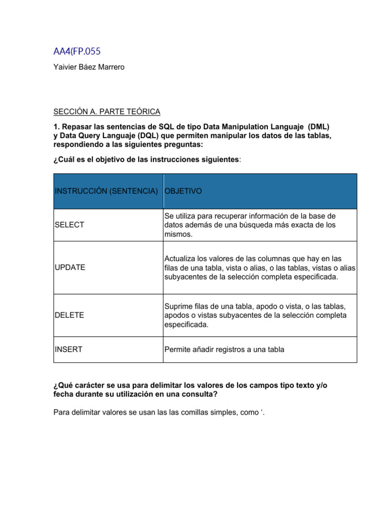 AA4 (FP.055) BaezMarrero Yaivier | PDF | SQL | Gestión de tecnología de la información