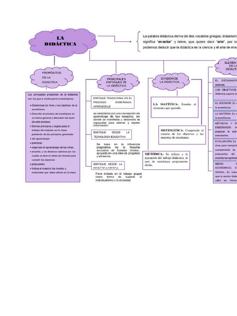 Comunicacion 1 (1) - 240425 - 195916 | PDF