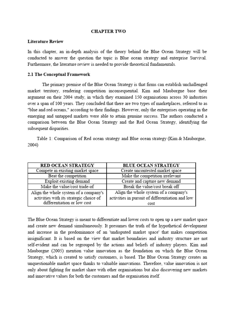 Blue chapter 2 EDITED | PDF | Competitive Advantage | Innovation