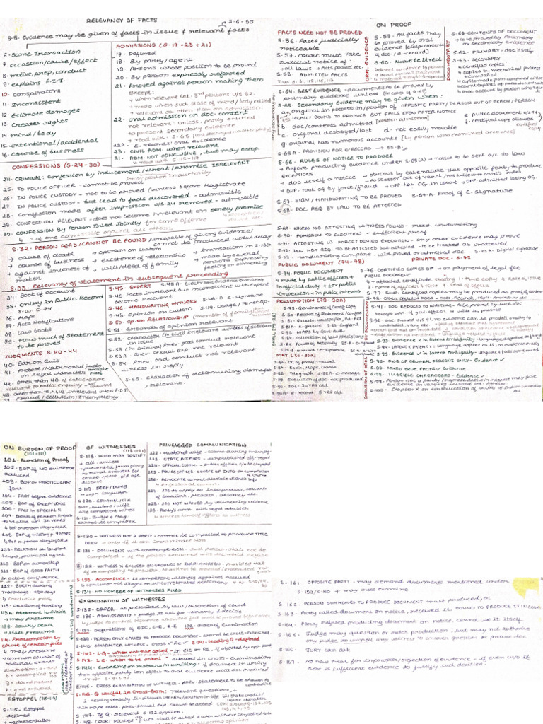 Short - Evidence | PDF