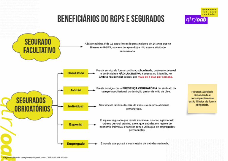 Tipos de Segurados no RGPS | PDF | Economias