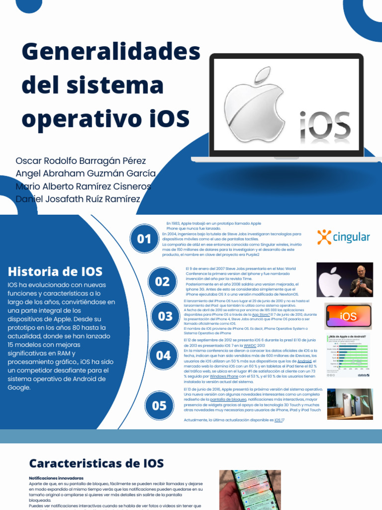 Presentación Proyecto de Tecnología Profesional Corporativo Azul | PDF | Ios | Yo telefono