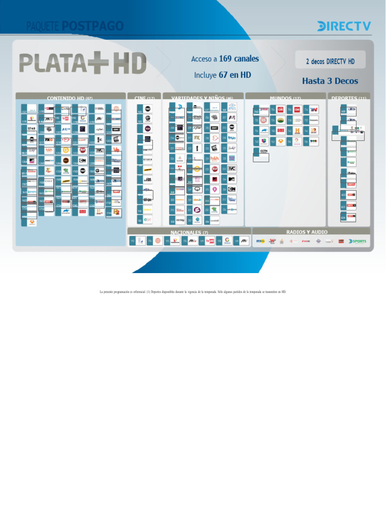 Paquetes De Directv En Espanol