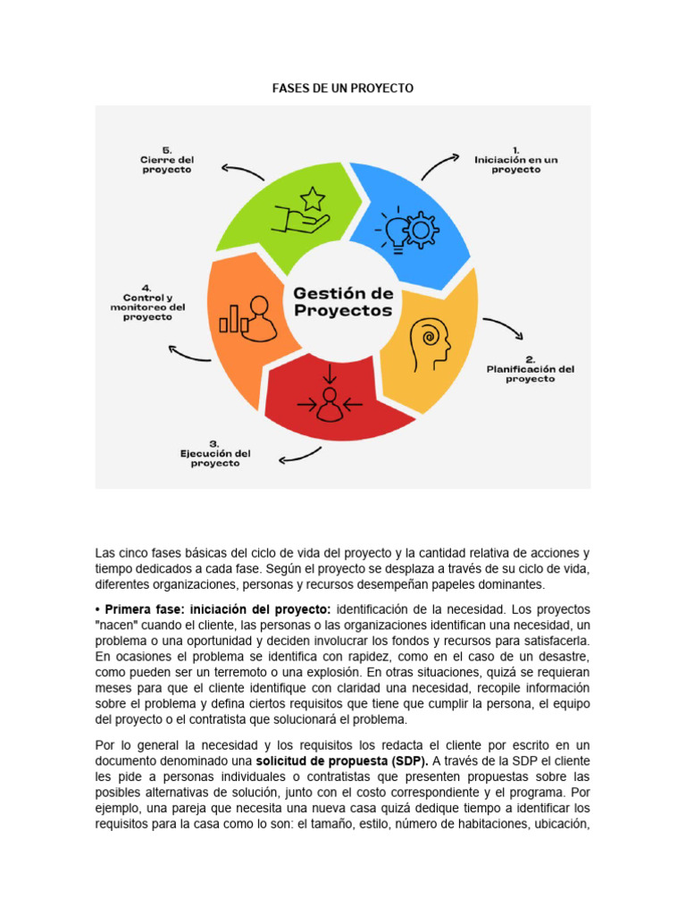 fases de un proyecto | PDF | Planificación | Presupuesto