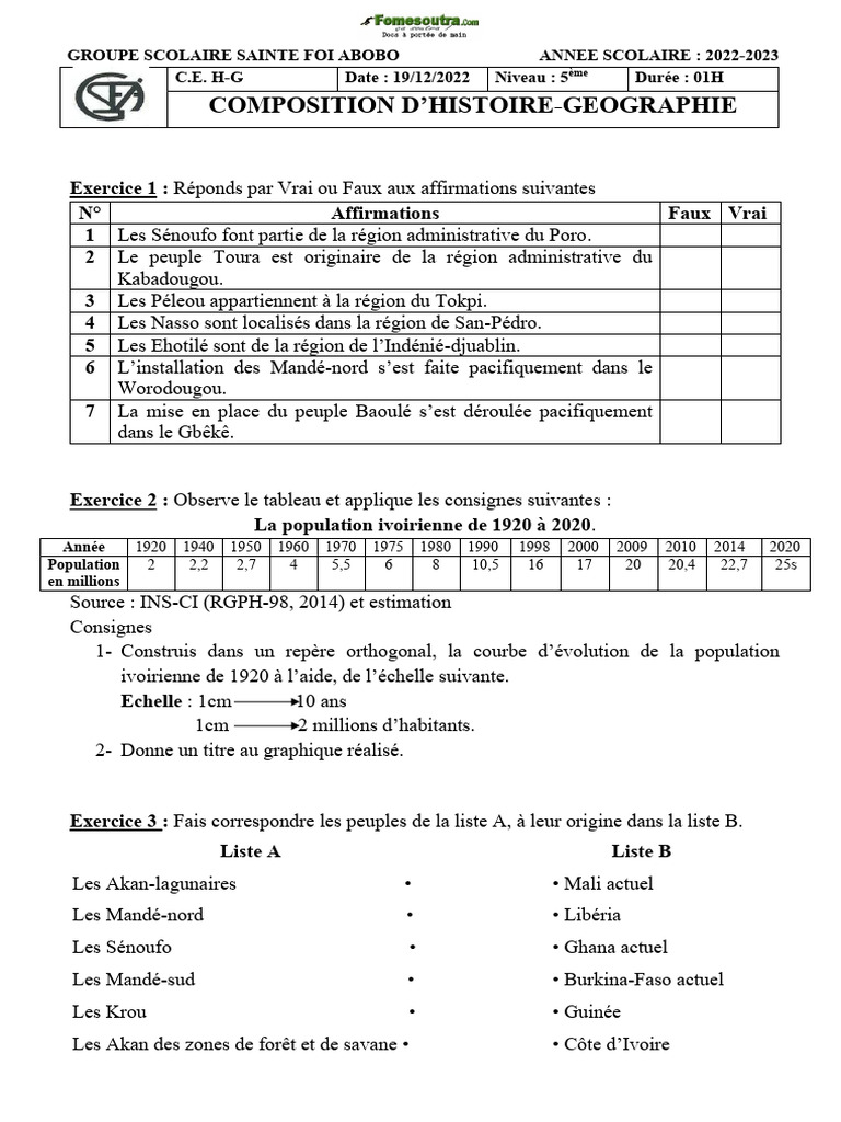 Devoir HG 5ème (1) | PDF