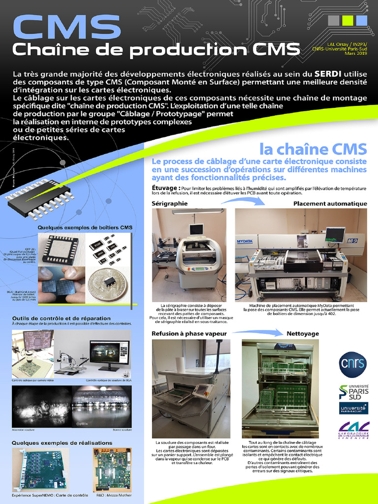 Ijclab-Poster A4 CMS Chaine de Production | PDF