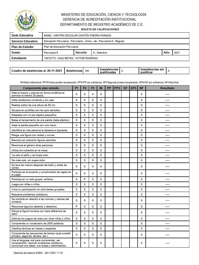 Informe de Calificaciones Parvularia 6 | PDF | Educación de la primera ...