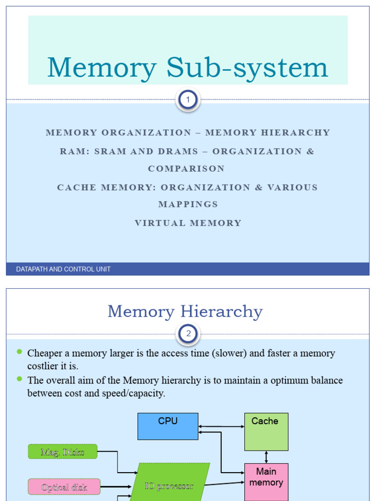 SV Memory | Download Free PDF | Computer Data Storage | Office Equipment