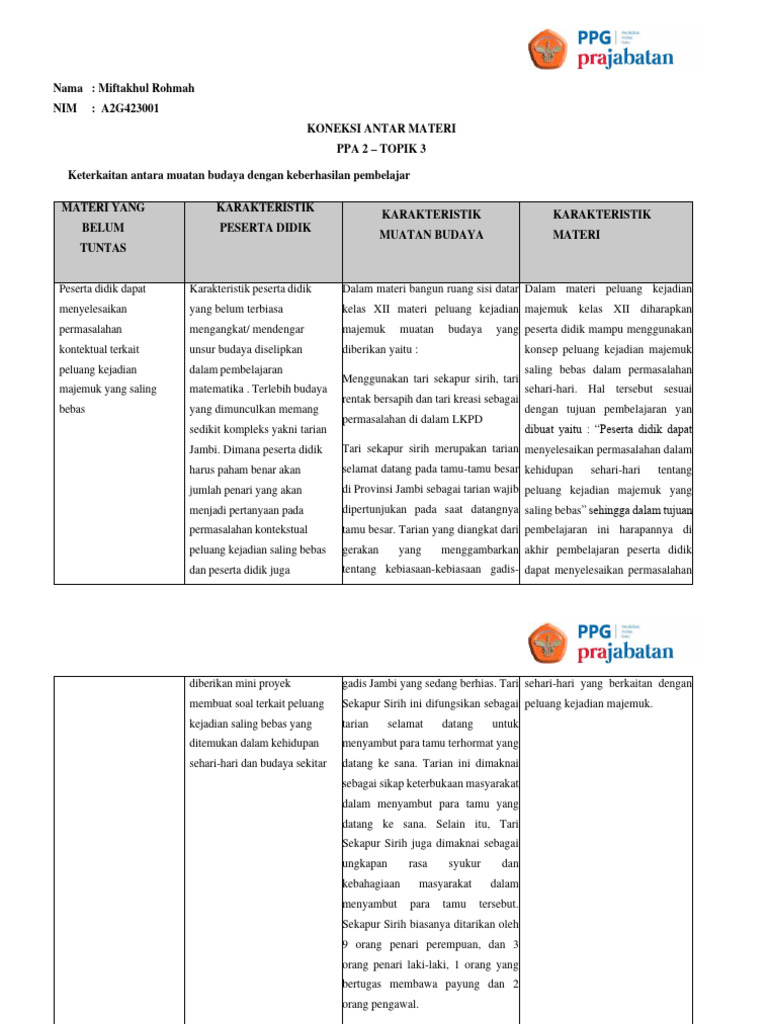 Koneksi Antar Materi-Ppa 2-T3 | PDF