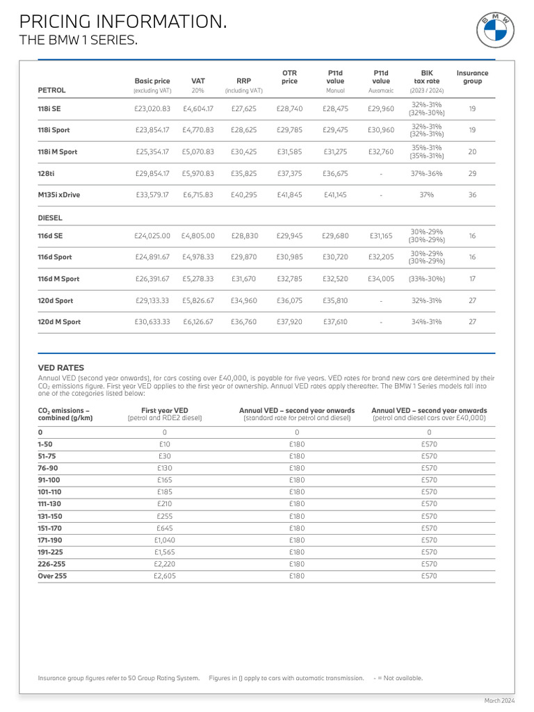 BMW 1 Series Pricing | PDF | Vehicles | Motor Vehicle