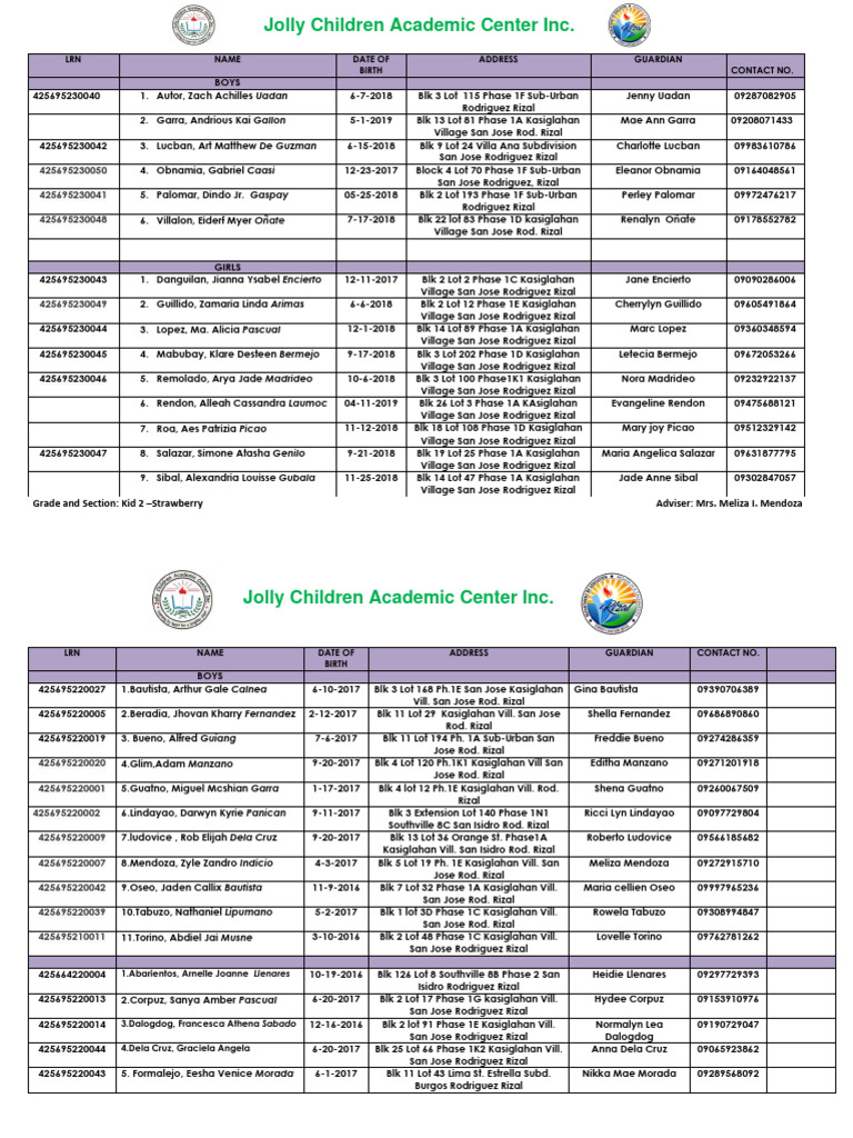 Final Students Info 2023 2024 | PDF