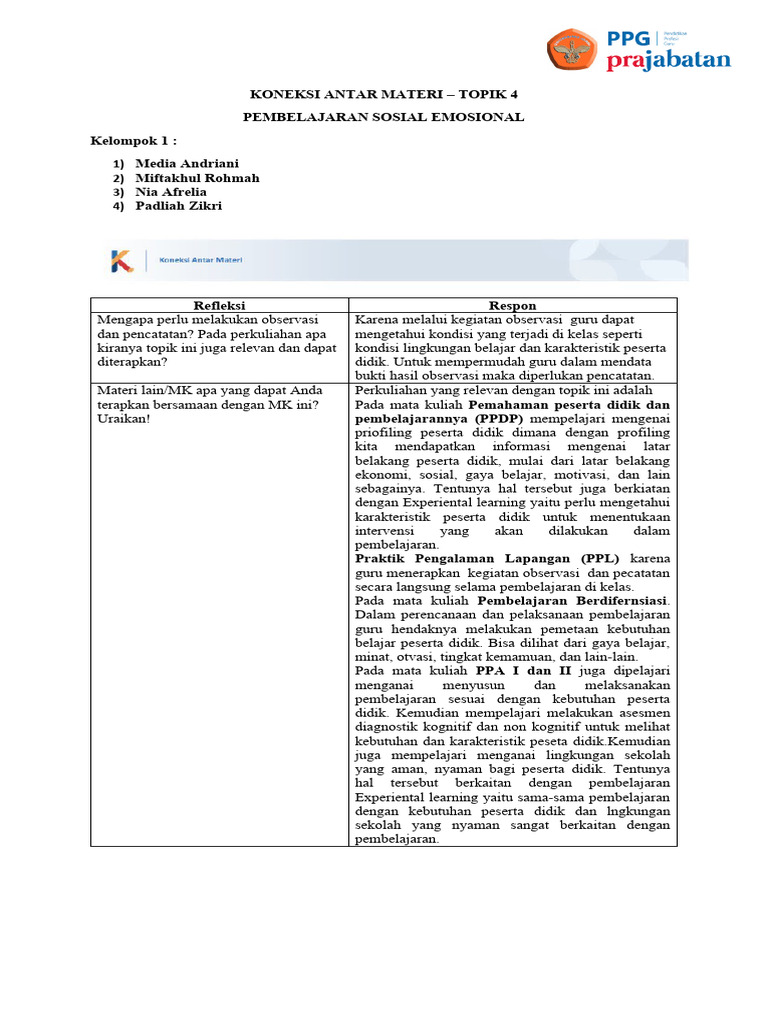 Topik 4_Koneksi Atar Materi_Kelompok 1 | PDF Topik 4_Koneksi Atar Materi_Kelompok 1 | PDF