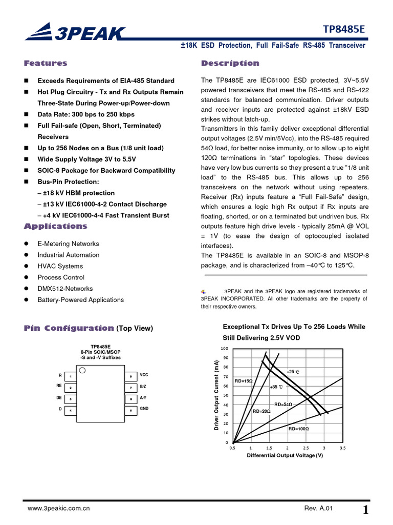 3peak-Tp8485e-Sr C94206 | PDF | Electrostatic Discharge | Electronic Engineering