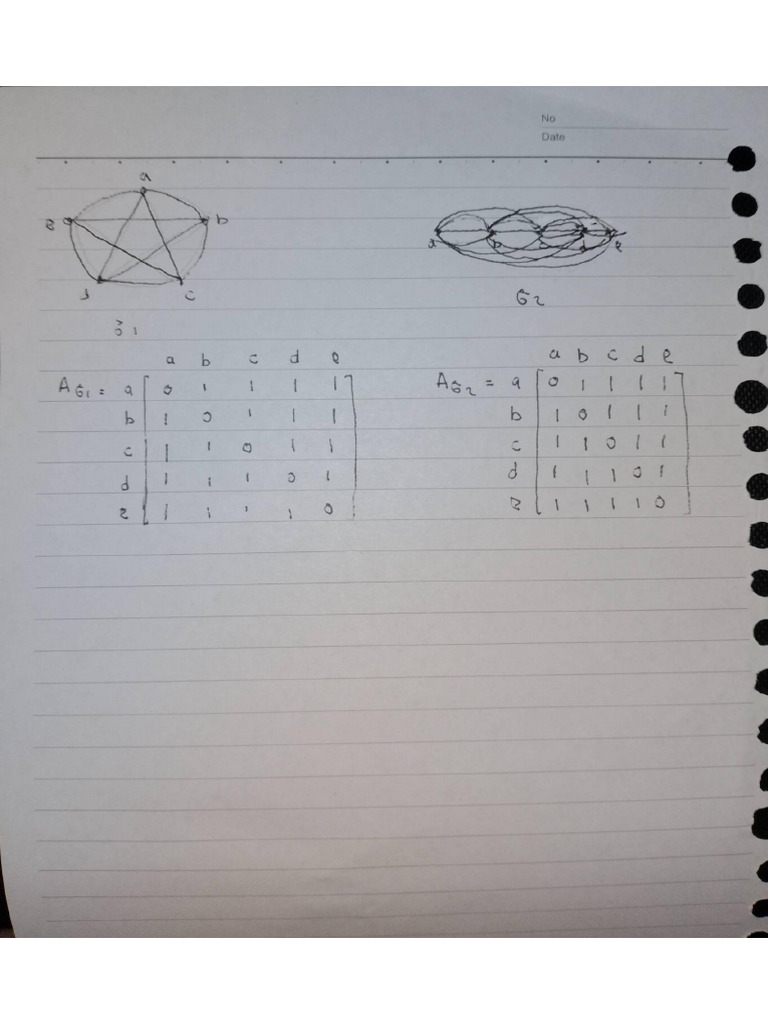 Danendra Raissa Pratama - Discrete Mathematics - Assignments 4 | PDF