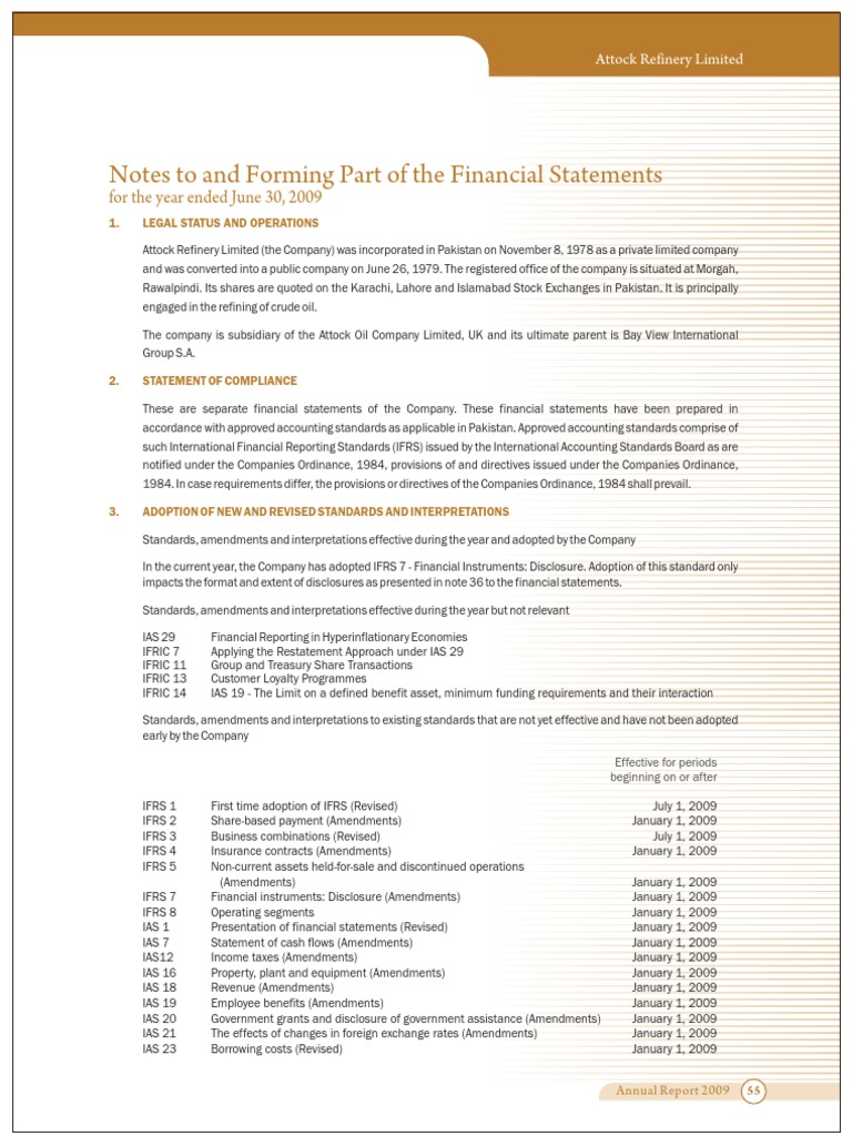 Notes To and Forming Part of The Financial Statements: For The Year ...
