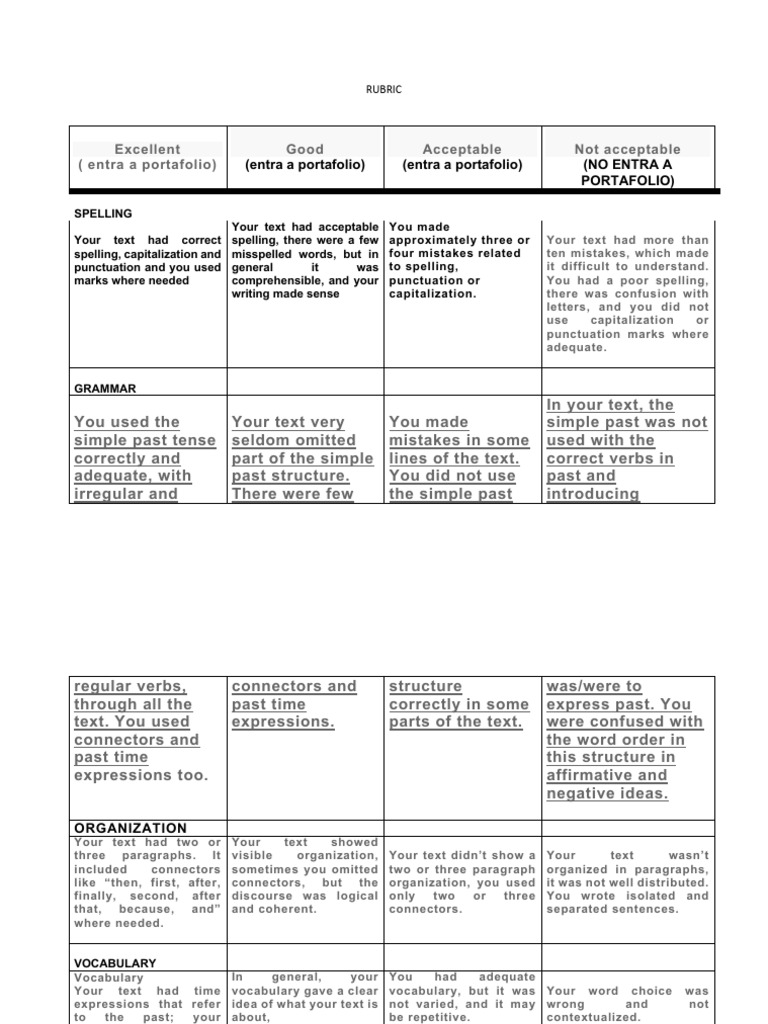 RUBRIC (Simple Past Tense - Writing) | PDF | Vocabulary | Language Families