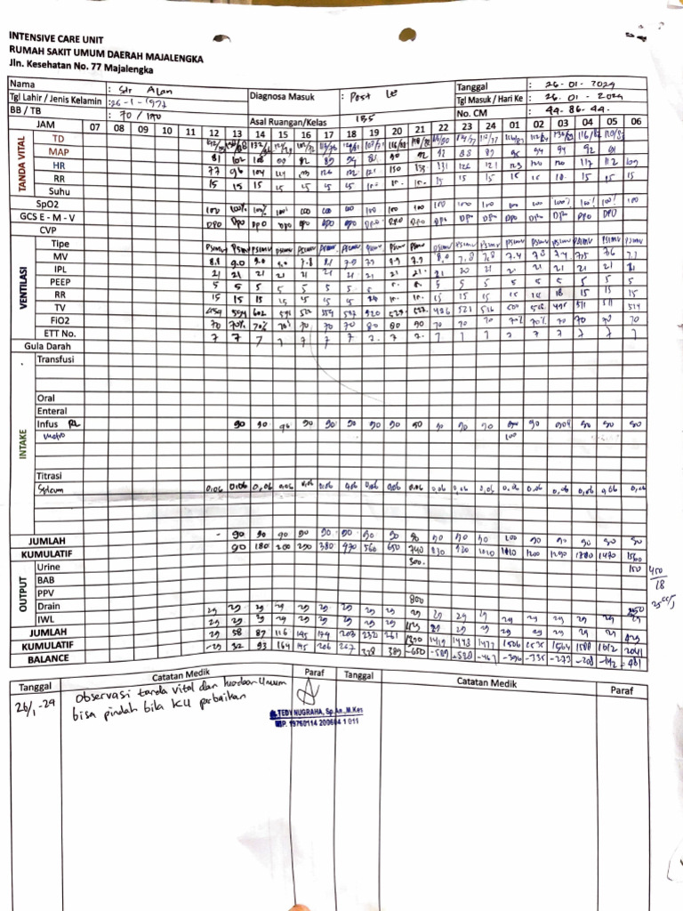 Form Pasca Anestesi Intensive | PDF