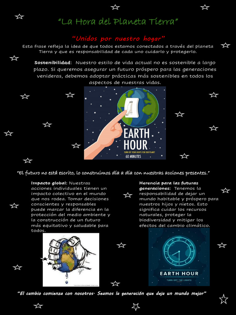 CT - Afiche Del Dia de La Tierra | PDF CT - Afiche Del Dia de La Tierra | PDF