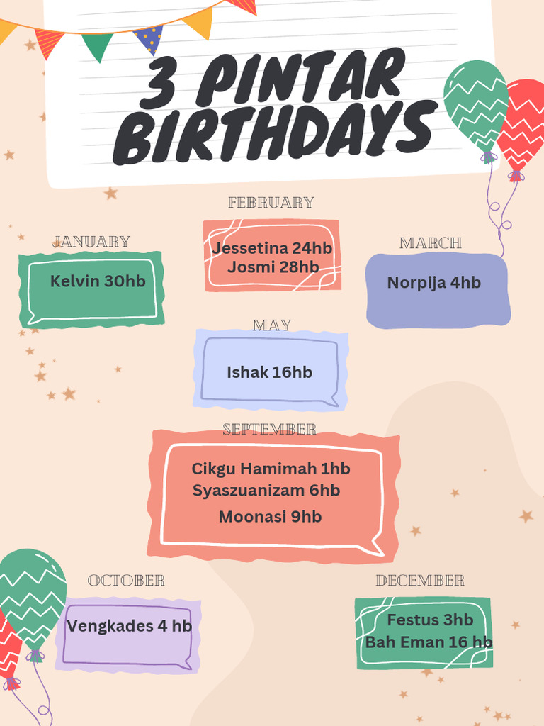 Colorful Fun Classroom Birthday Poster | PDF | Art