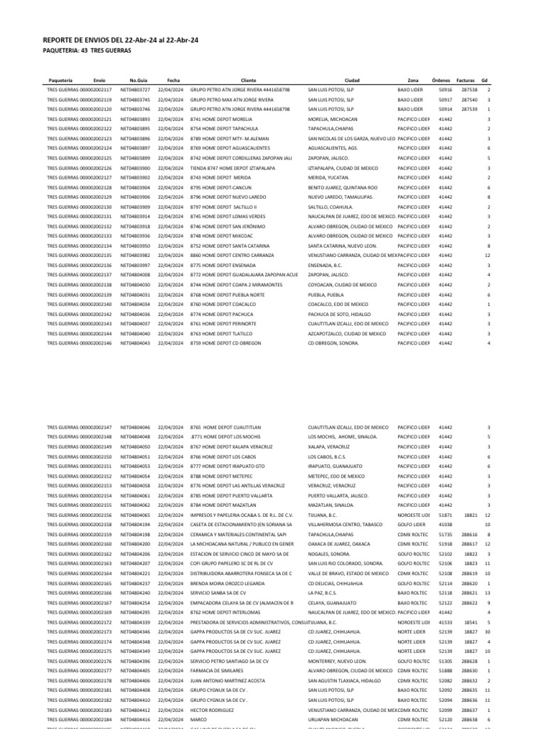 Reporte de Envíos 22-Abr-24 | PDF | México