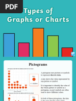 Bar Graph of Class Pets Data | PDF