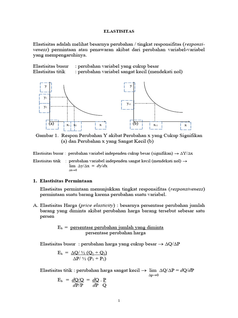 Elastisitas Trans | PDF